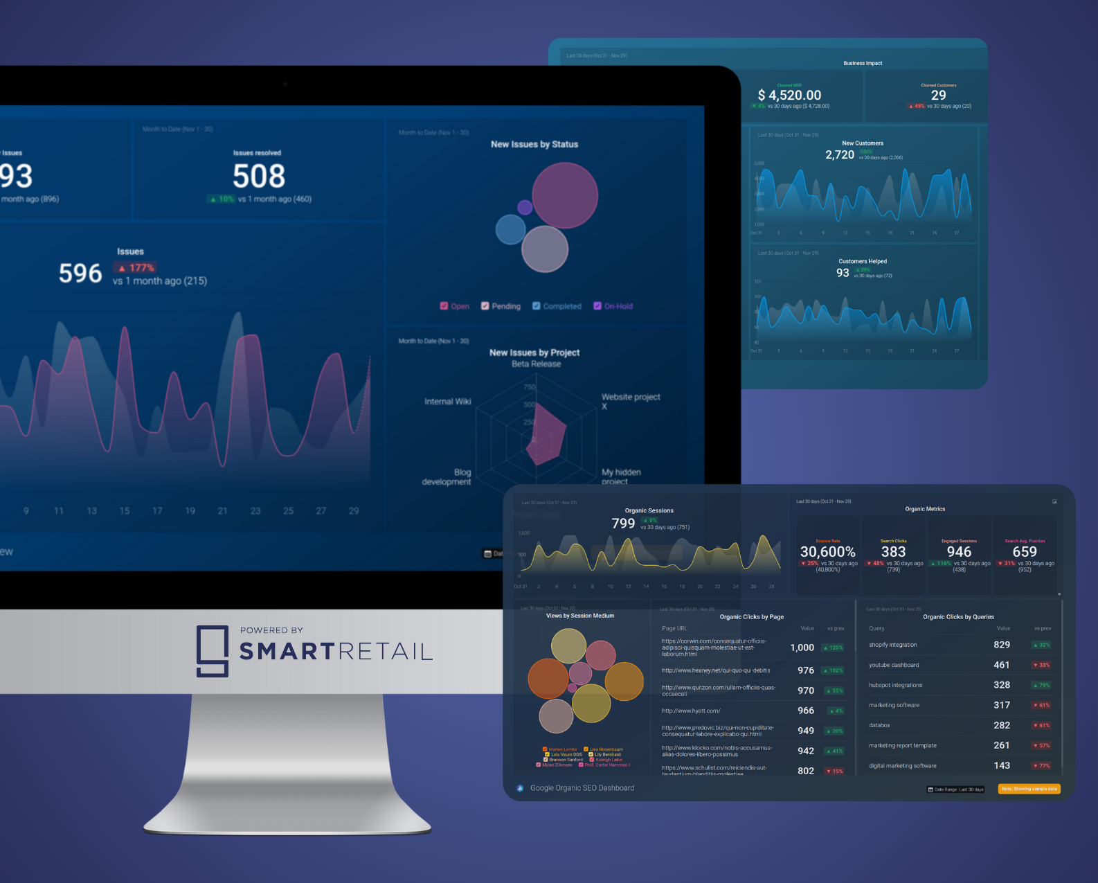 Consumer Insight Collection with AI Profiling Technology for Ipsos - SmartRetail